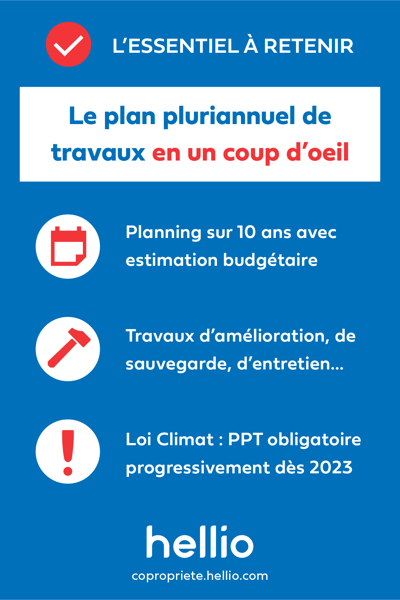 Plan pluriannuel de travaux (PPT) : tout comprendre | Hellio